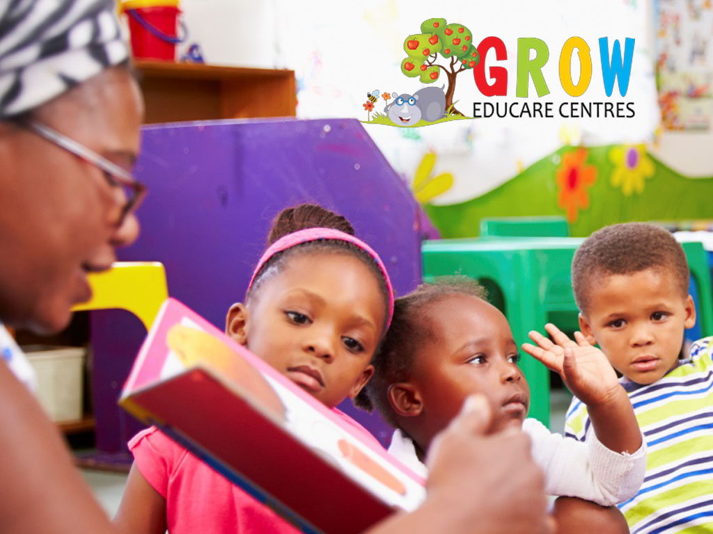 GROW Educare Centres - Relativ Impact