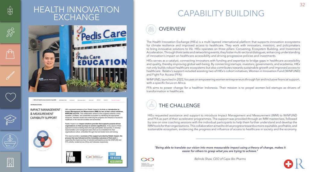 Health Innovation Exchange - Relativ Impact